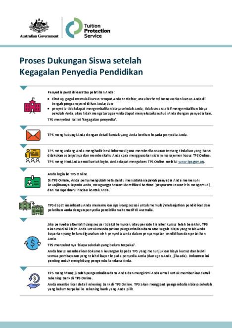 Student Support Process following an Education Provider Default ... Student Support Process following an Education Provider Default ...